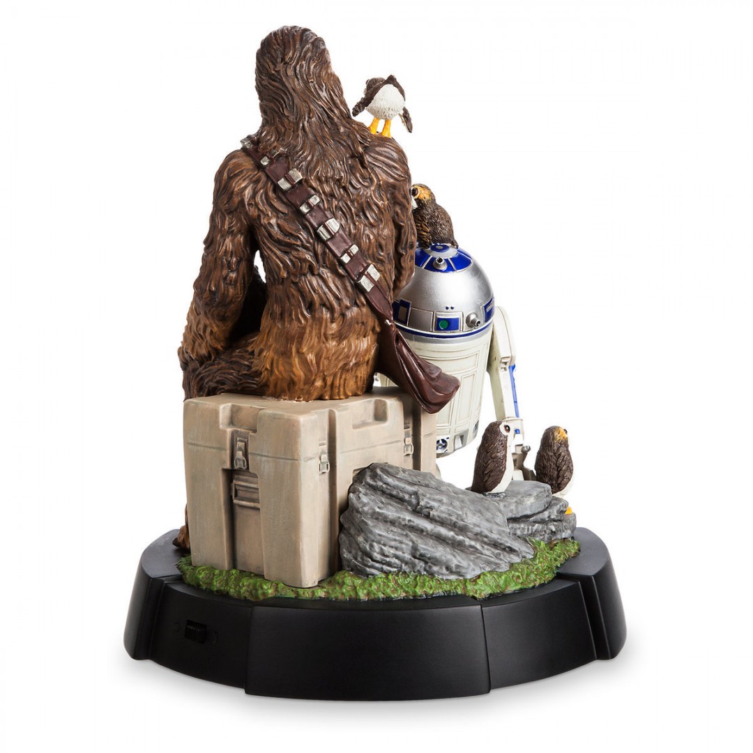 New Last Jedi Chewbacca, R2-D2 & Porgs Limited Edition Figurine ...
