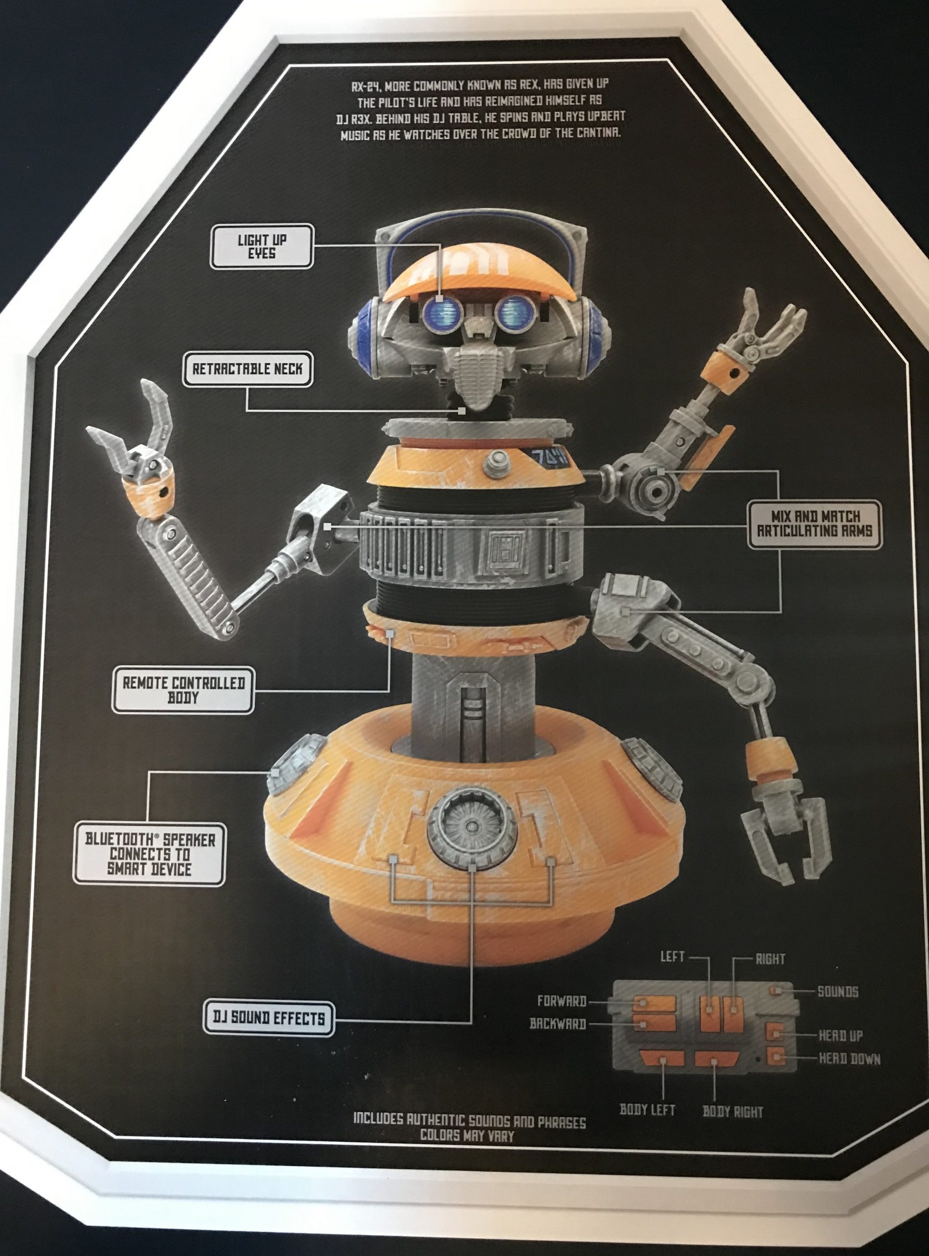 New Galaxy's Edge DJ R3X Interactive Remote Control Droid Toy available ...